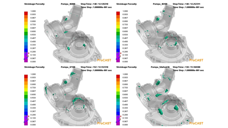 Core Blowing simulation - What and how it works - Ecotre Valente