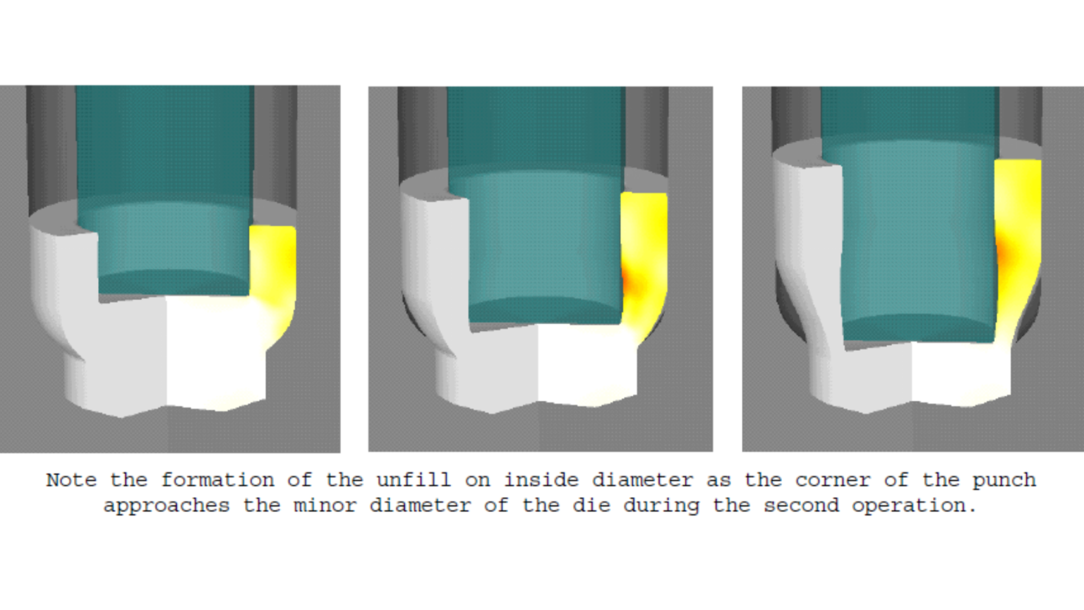 Ductile fracture during cold forming - Software DEFORM