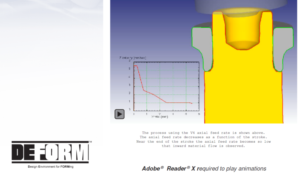 Orbital Forming Assembly - Software DEFORM