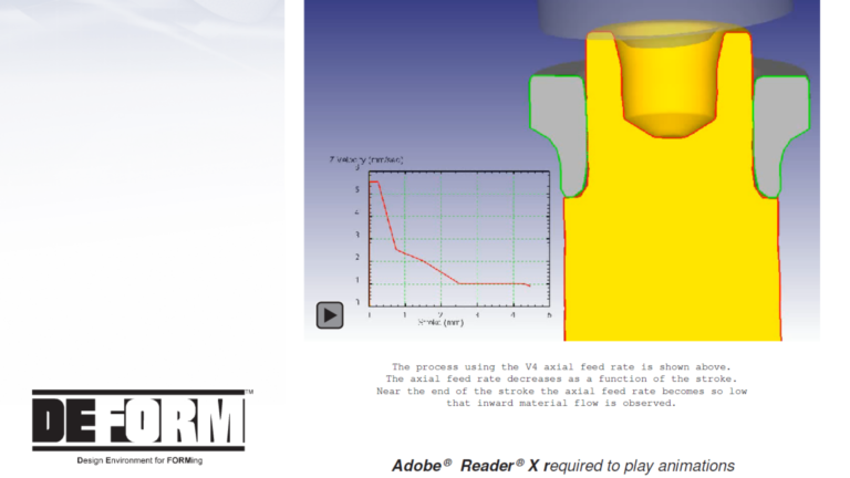 Orbital Forming Assembly - Software DEFORM