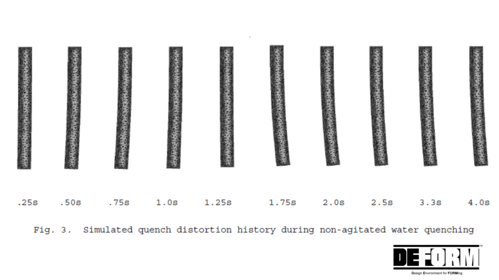 Quench distortion of keyed shaft - Software DEFORM