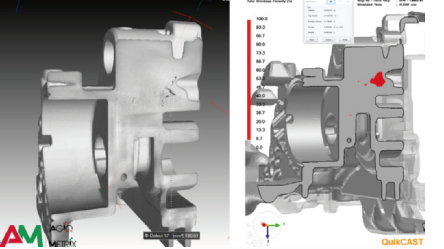 All the advantages of die casting simulation