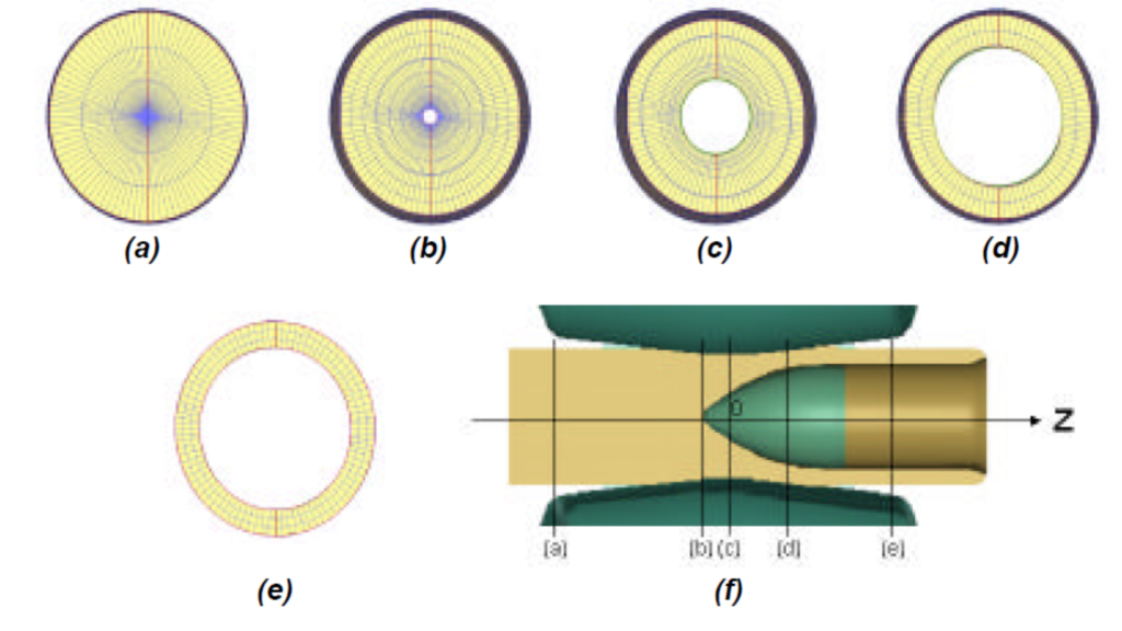Rotary tube piercing simulation - Software DEFORM