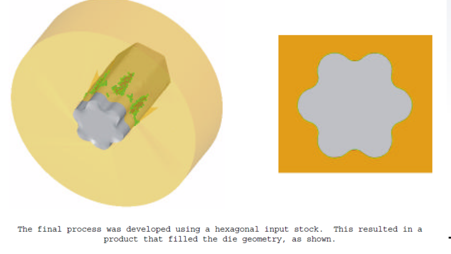 Shape Drawing simulation - Software DEFORM