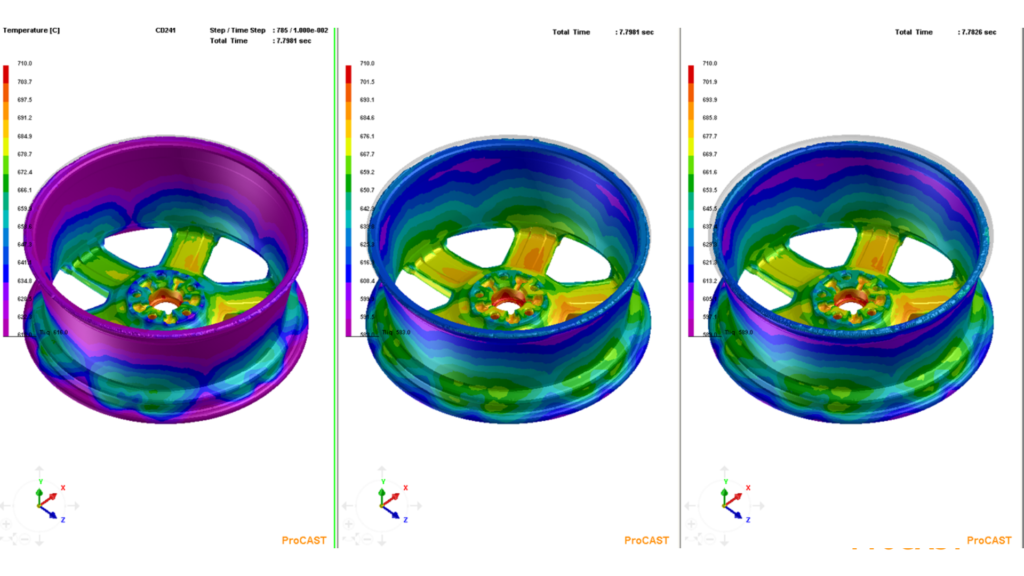 ProCAST shows the stress and microstructure of an alloy wheel