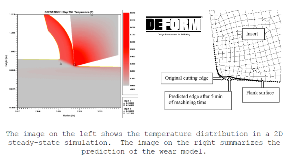 Tool wear during machining - Software DEFORM