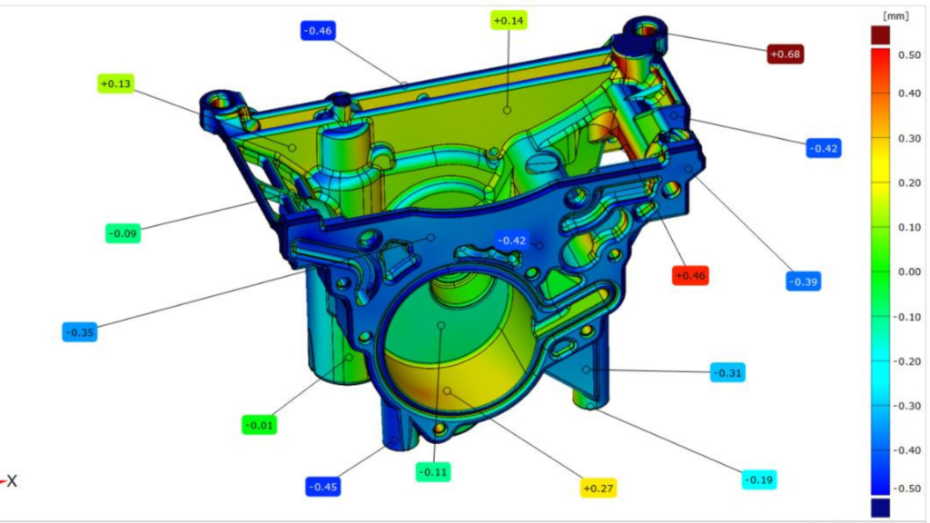 Dimensional Verification with GOM Inspect Professional using ProCAST