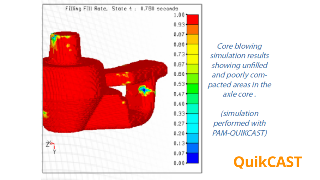 The manufacturing of sand cores - Software QuikCAST Light and QuikCAST