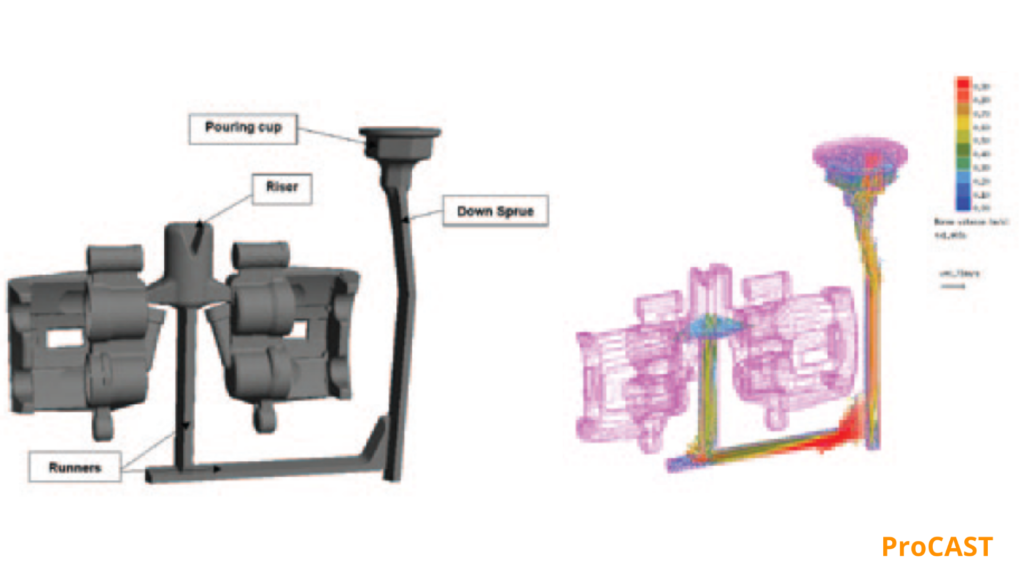 QuikCAST, solution for accurate prediction of micro shrinkage risks