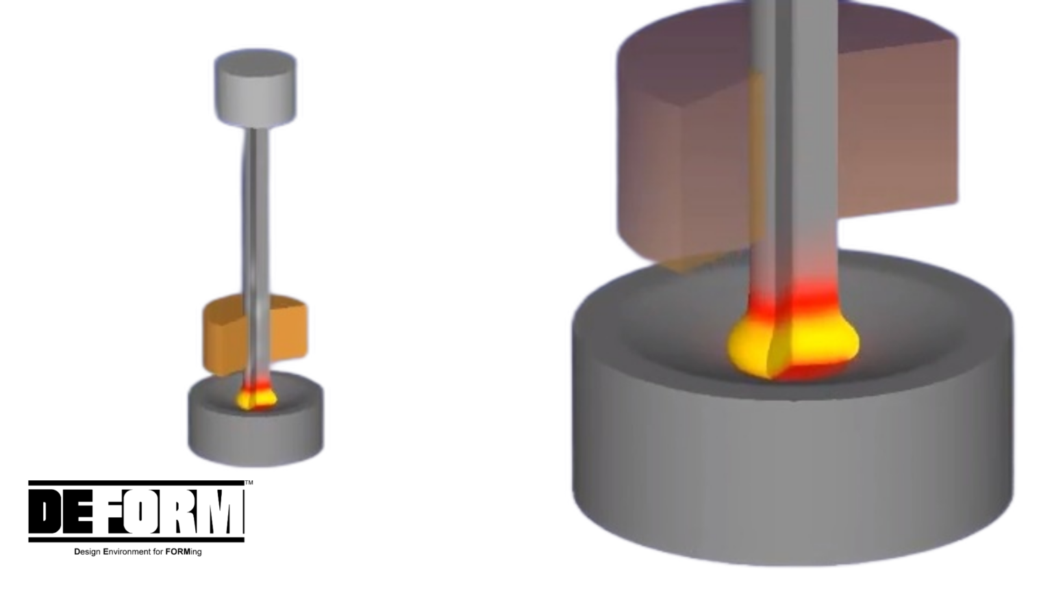 Electrical Upsetting simulation - How it works