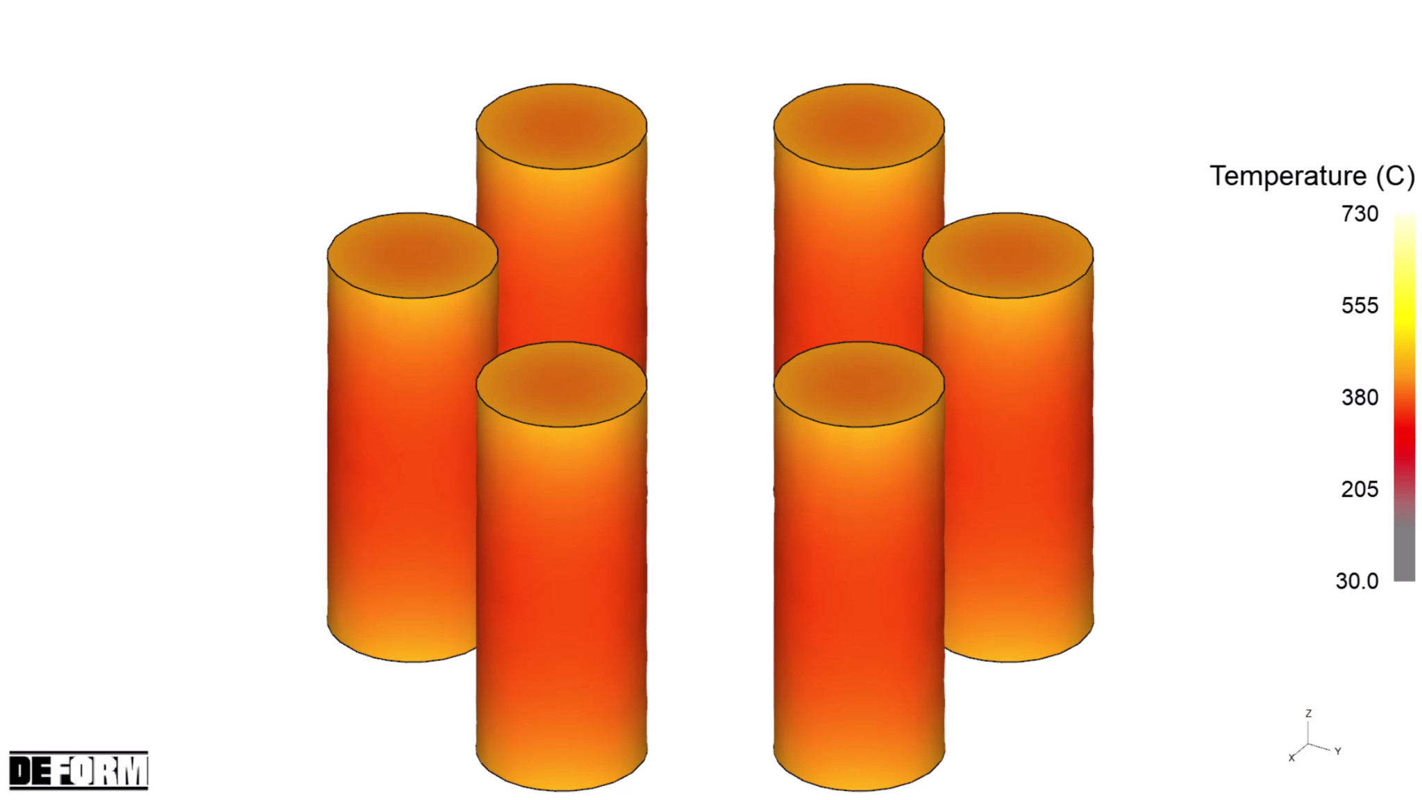 Annealing simulation - Metal Heat Treatments - Ecotre Valente